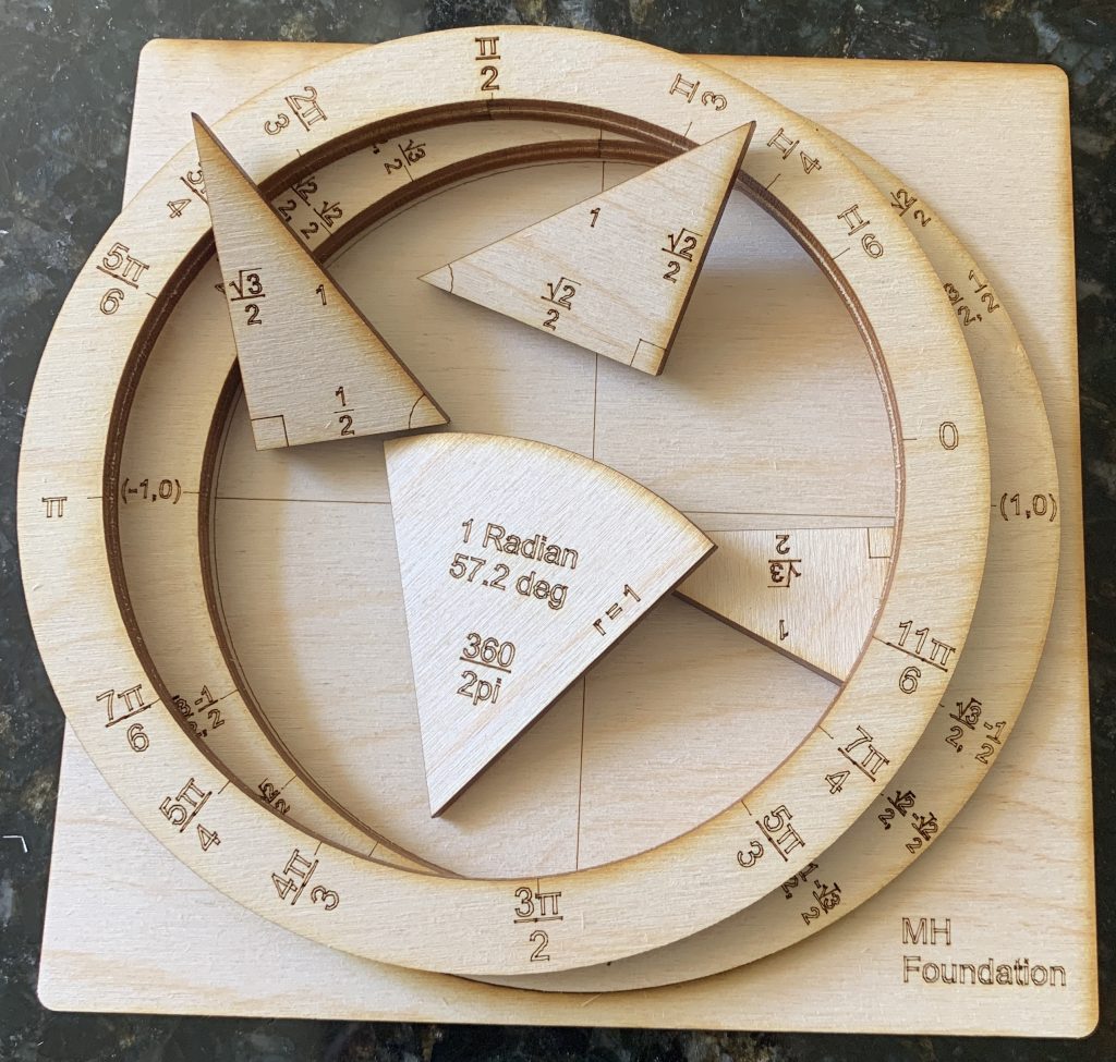 Take and Make: Mini Unit Circle - MathHappens