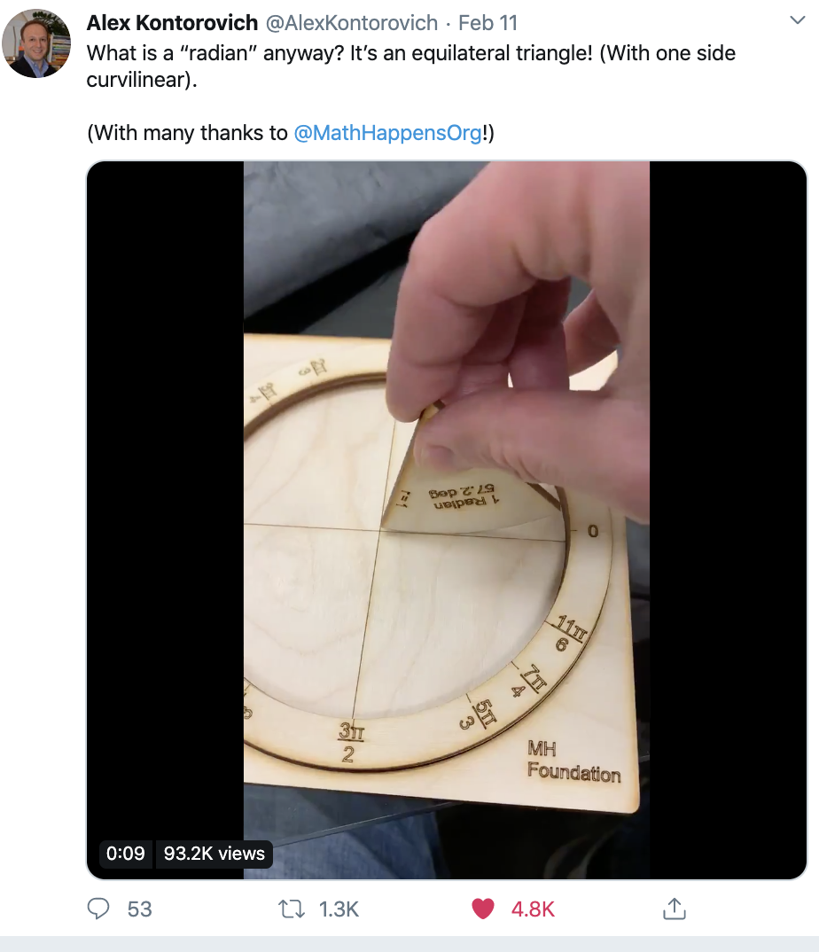 Mini Unit Circle Twitter Storm! - MathHappens