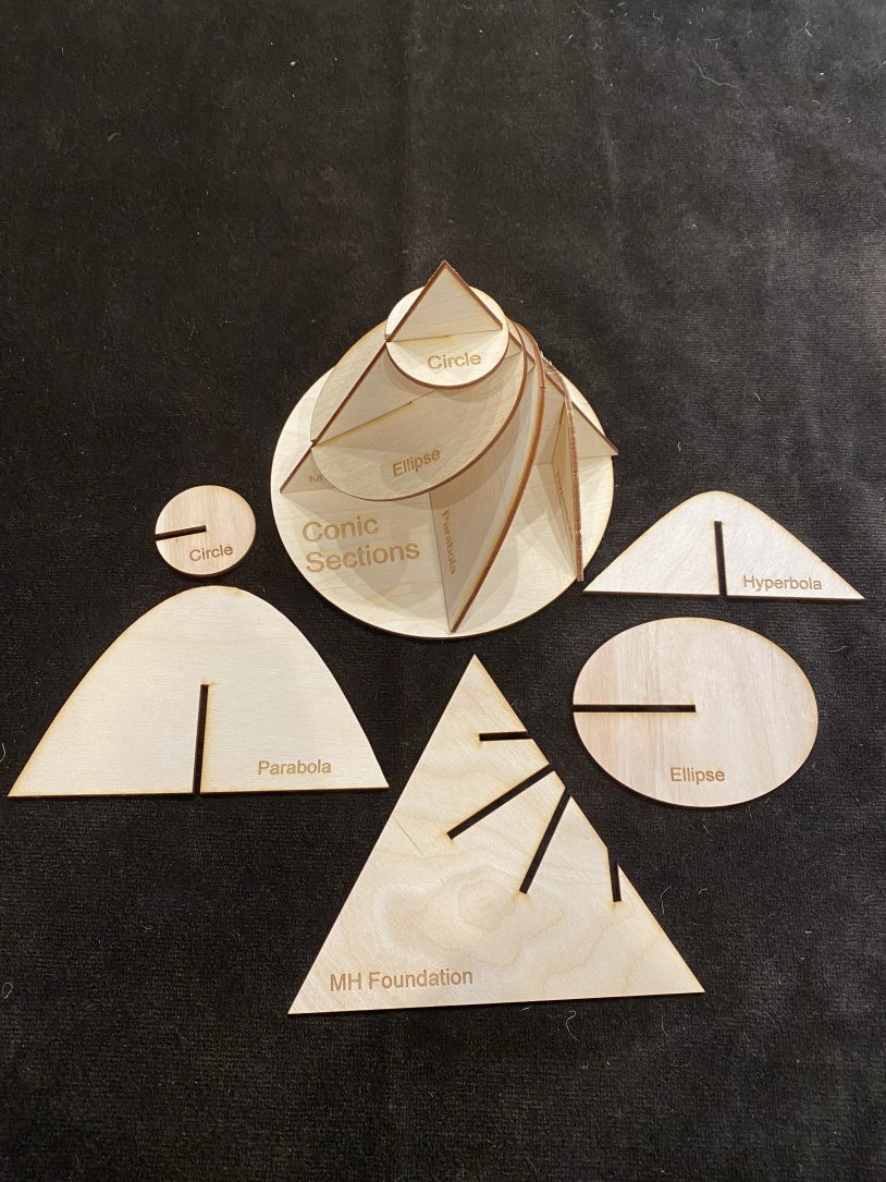 Take and Make: Conic Sections Model - Math Happens