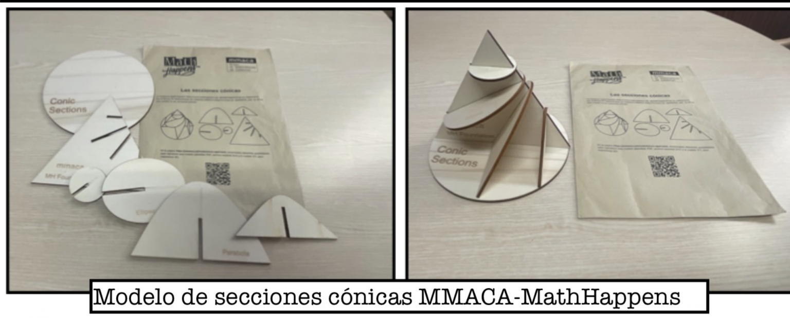 Take and Make: Conic Sections Model - MathHappens